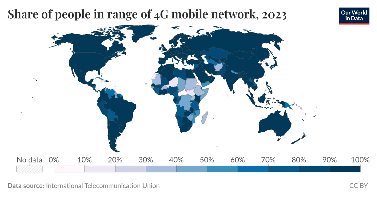 Share of people in range of 4G mobile network - Our World in Data