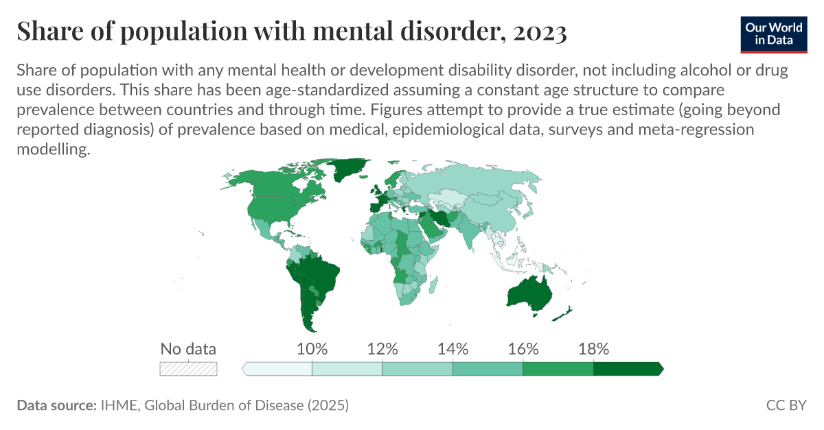 Share of population with mental disorder - Our World in Data