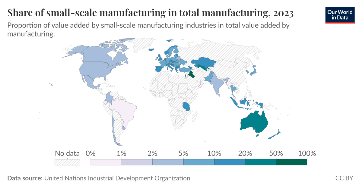 Share of small-scale manufacturing in total manufacturing - Our World ...