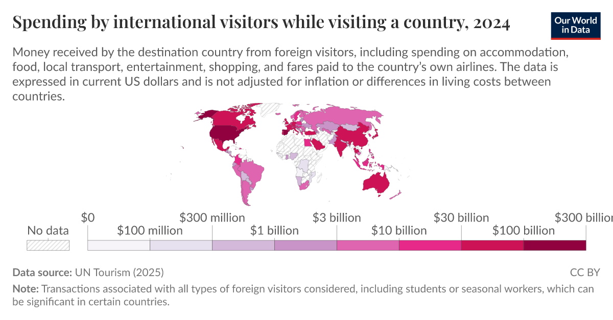 Spending by international visitors while visiting a country - Our World ...