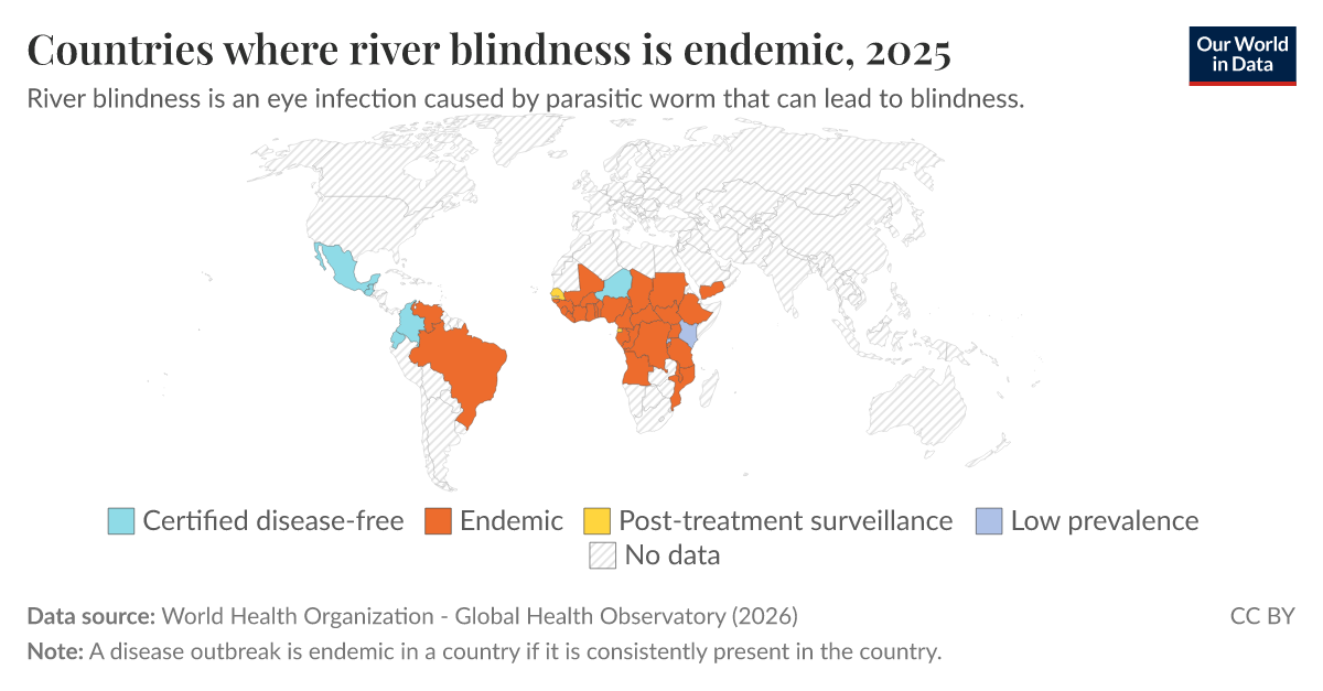 Countries where river blindness is endemic - Our World in Data