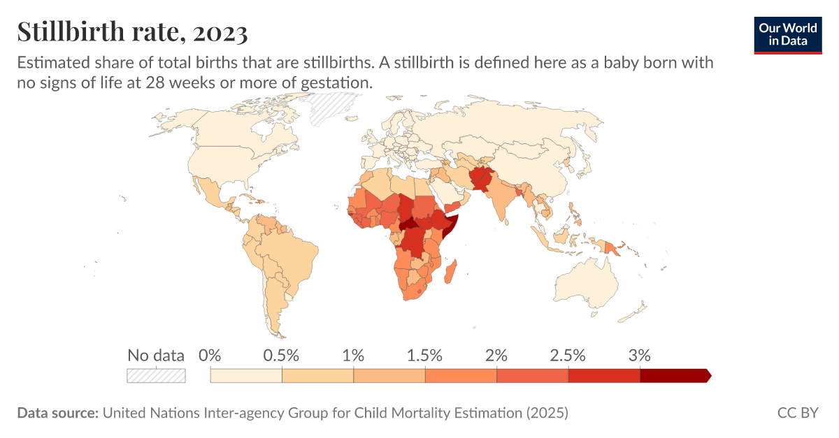 Stillbirth rate - Our World in Data