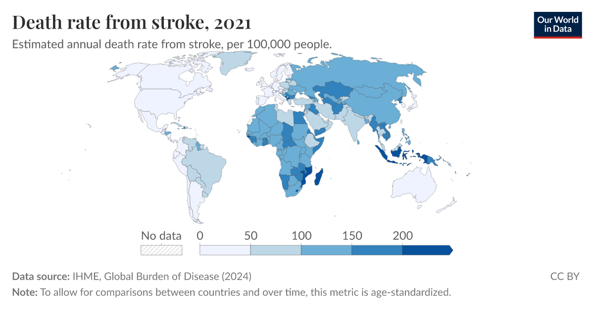 Death rate from stroke - Our World in Data
