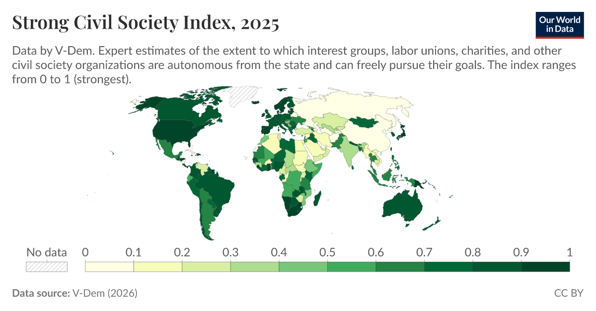 Strong Civil Society Index - Our World in Data