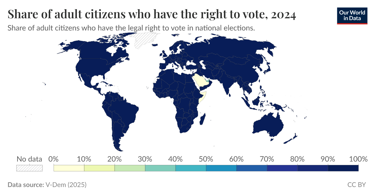 Share of adult citizens who have the right to vote - Our World in Data