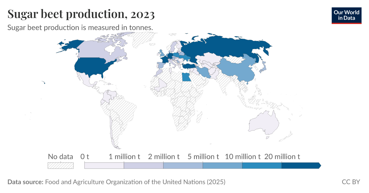 Sugar beet production - Our World in Data