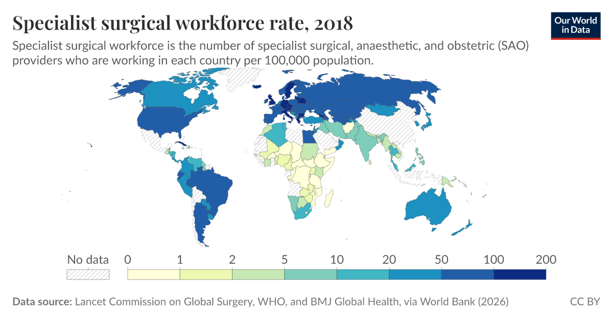 Specialist surgical workforce rate - Our World in Data