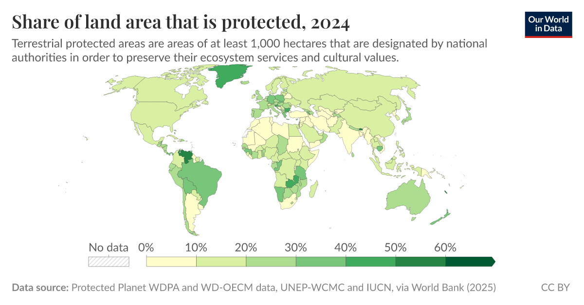 Share of land area that is protected - Our World in Data