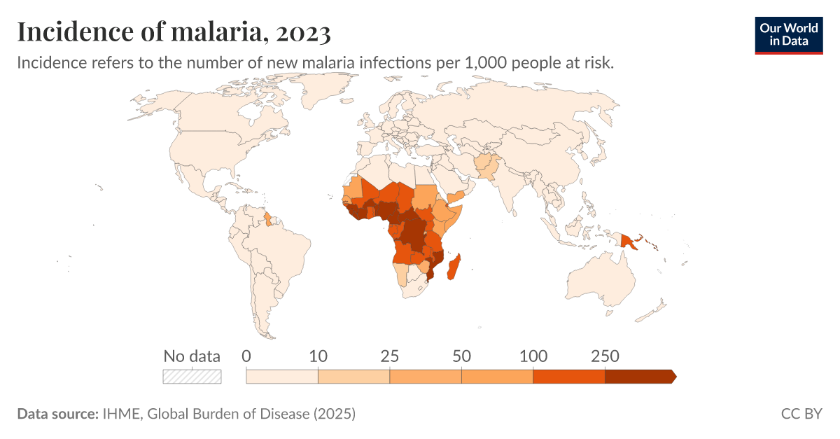 Incidence of malaria - Our World in Data