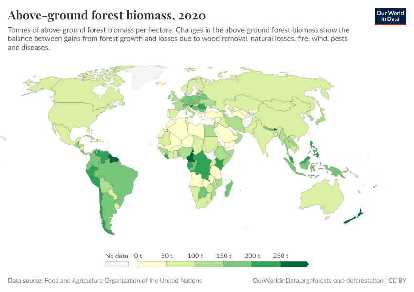 Above-ground forest biomass - Our World in Data
