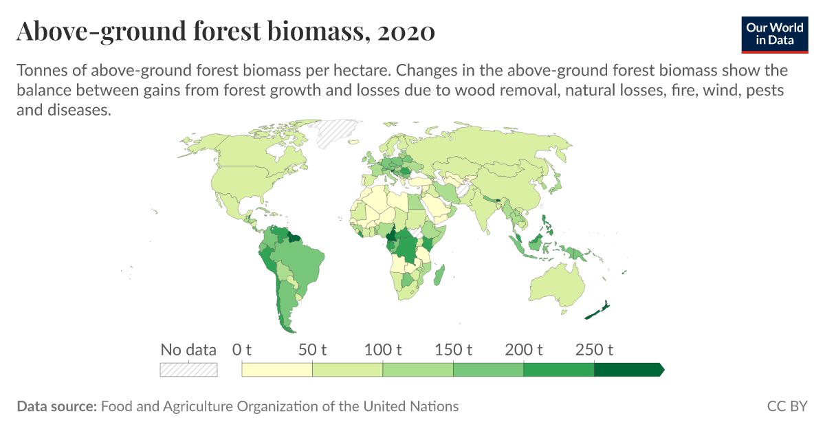 Above-ground forest biomass - Our World in Data