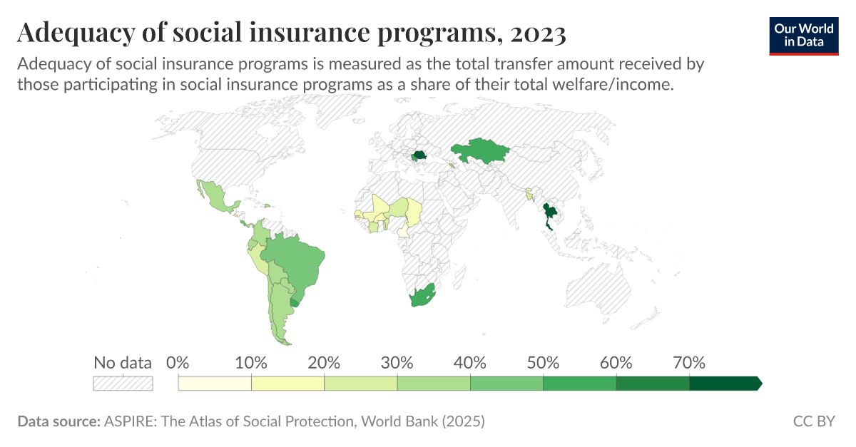 Adequacy of social insurance programs - Our World in Data
