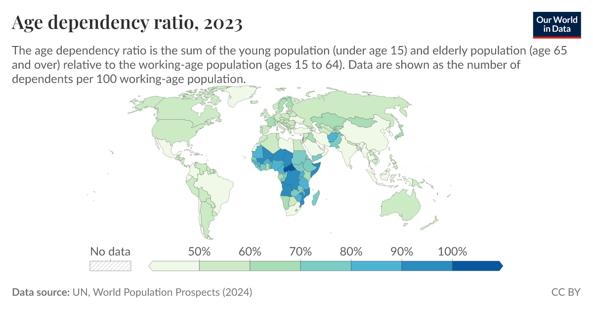 Age dependency ratio - Our World in Data