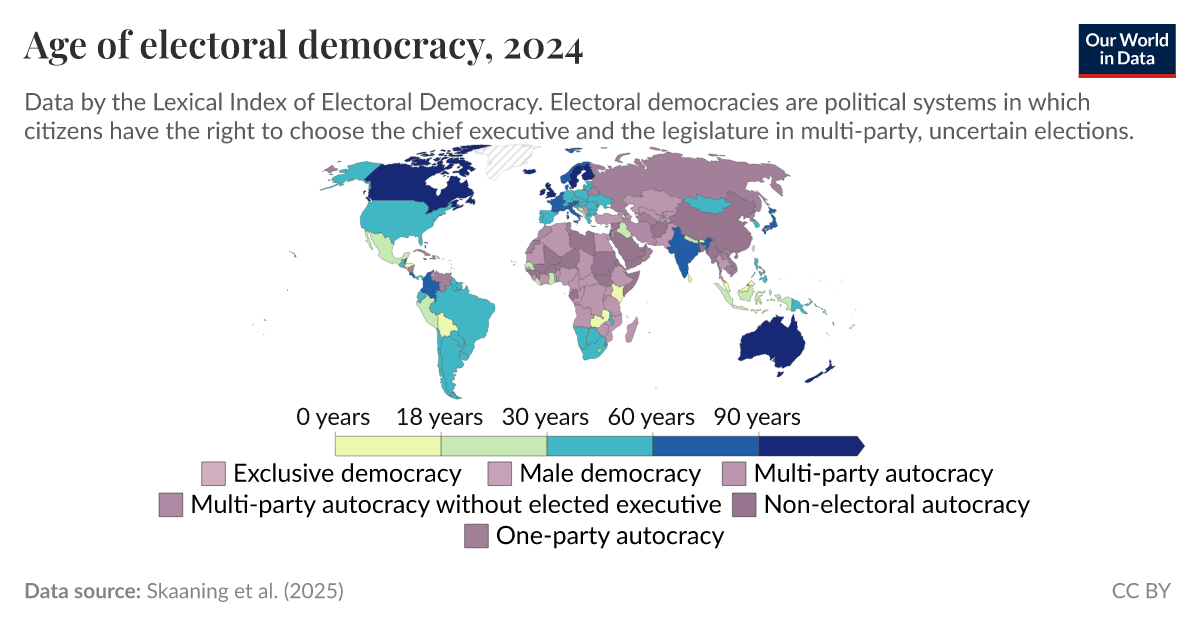 Age of electoral democracy - Our World in Data