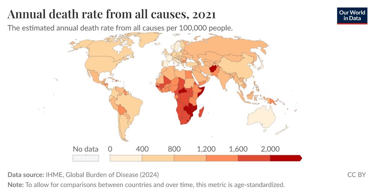 Annual death rate from all causes - Our World in Data