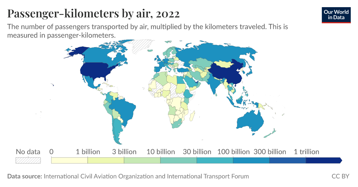 Passenger-kilometers by air - Our World in Data