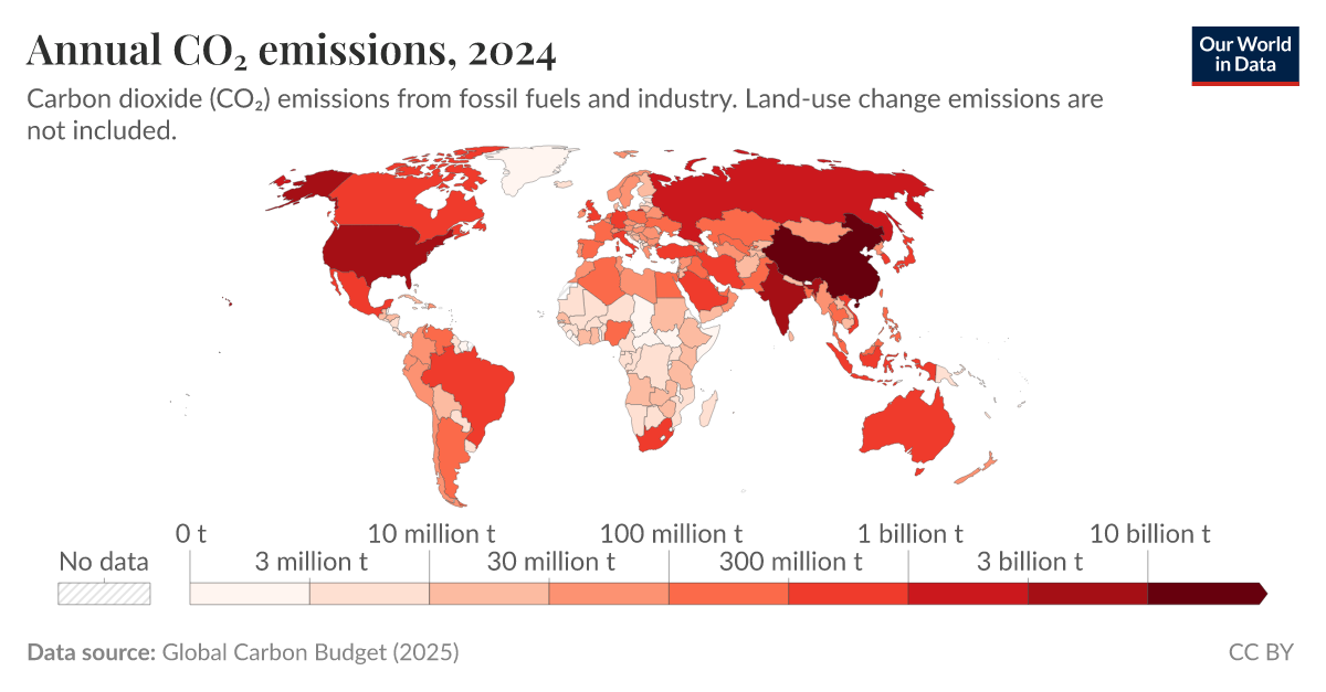 Annual CO₂ emissions - Our World in Data