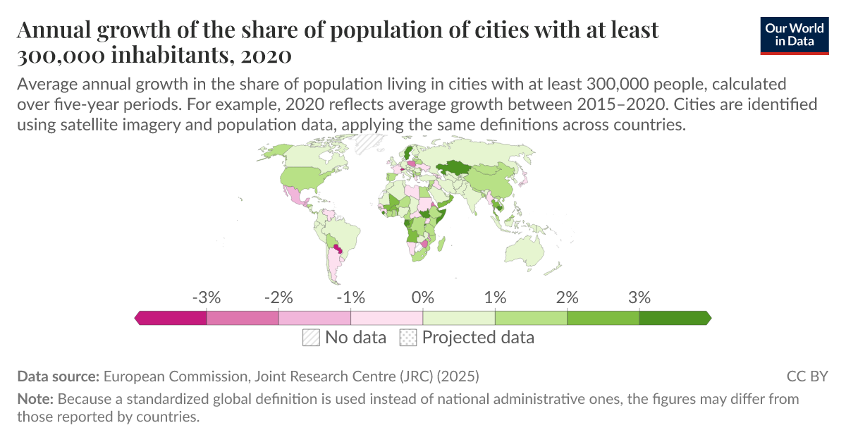 Annual growth rate of urban agglomerations with 300,00 inhabitants or ...