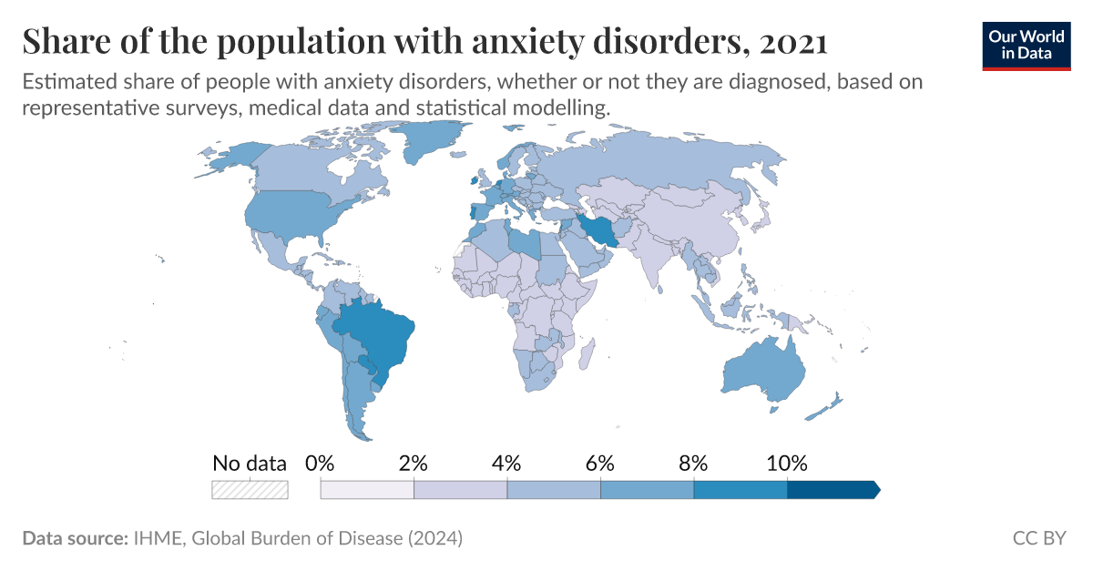 Anxiety disorders prevalence - Our World in Data