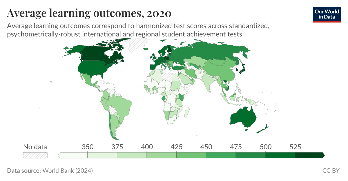 Average learning outcomes - Our World in Data