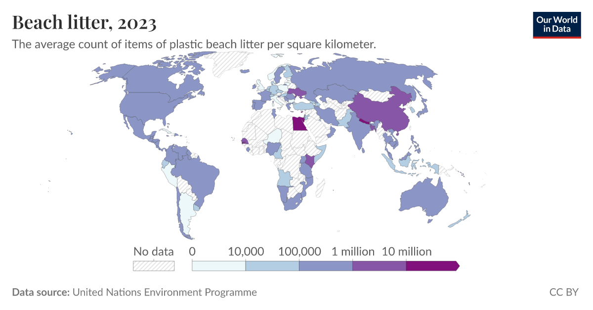 Beach litter - Our World in Data