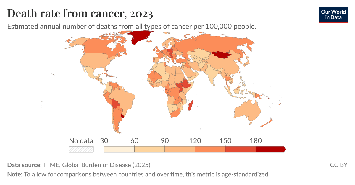 Death rate from cancer - Our World in Data