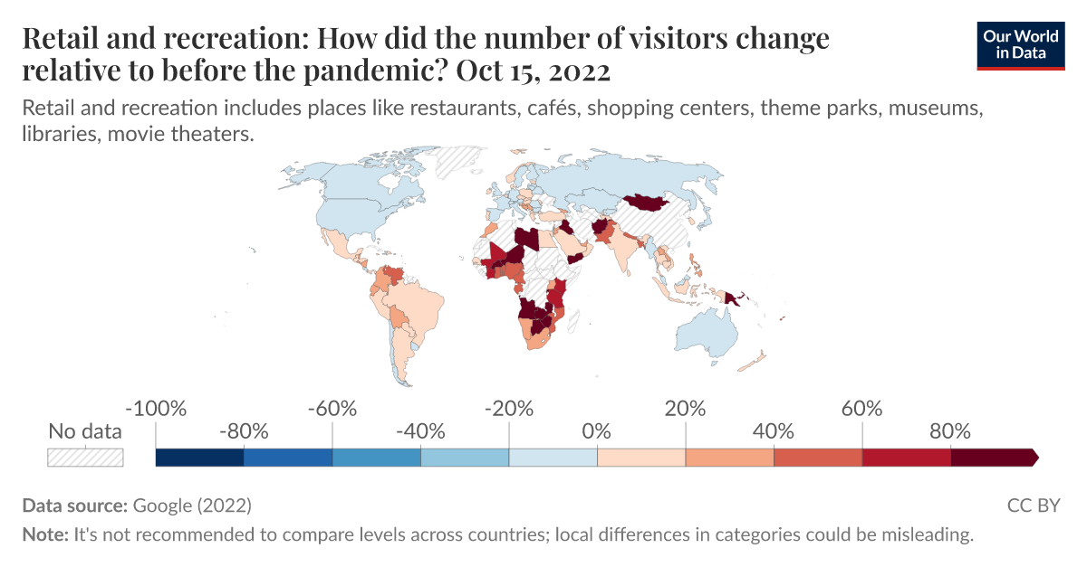 Retail and recreation: How did the number of visitors change relative ...