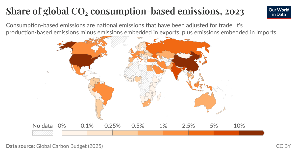 Share of global CO₂ consumption-based emissions - Our World in Data