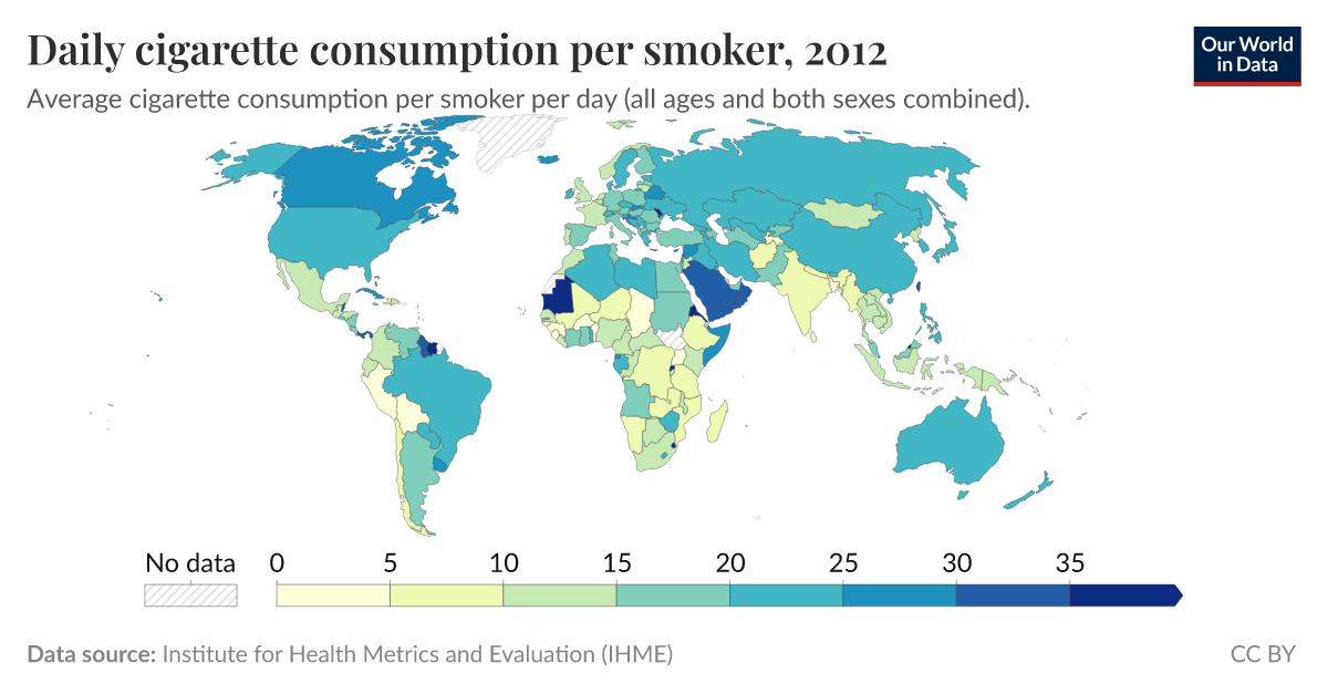 Daily cigarette consumption per smoker - Our World in Data