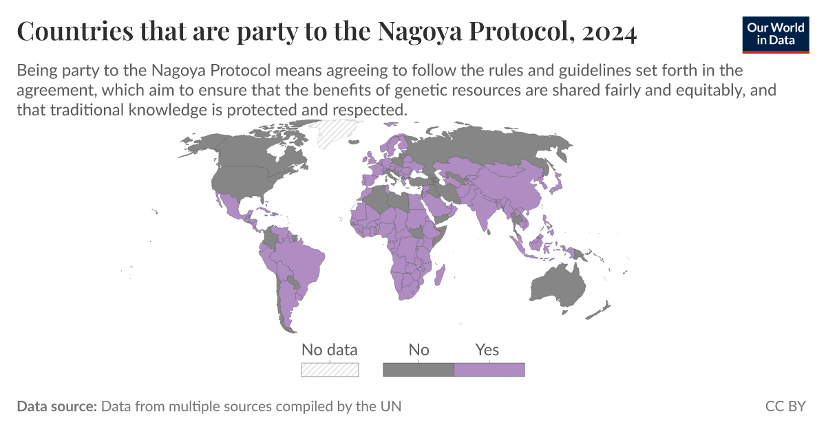 Countries that are party to the Nagoya Protocol - Our World in Data