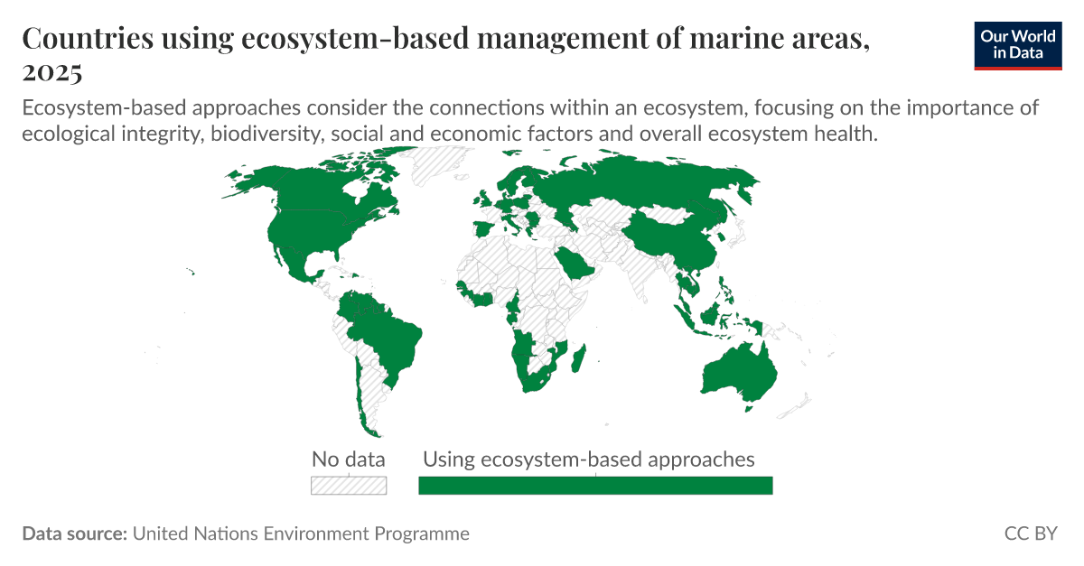 Countries using ecosystem-based management of marine areas - Our World ...