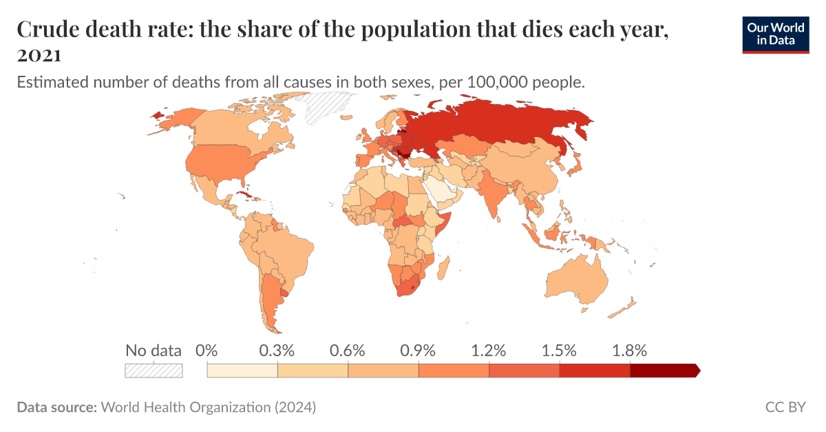 Crude death rate: the share of the population that dies each year - Our ...