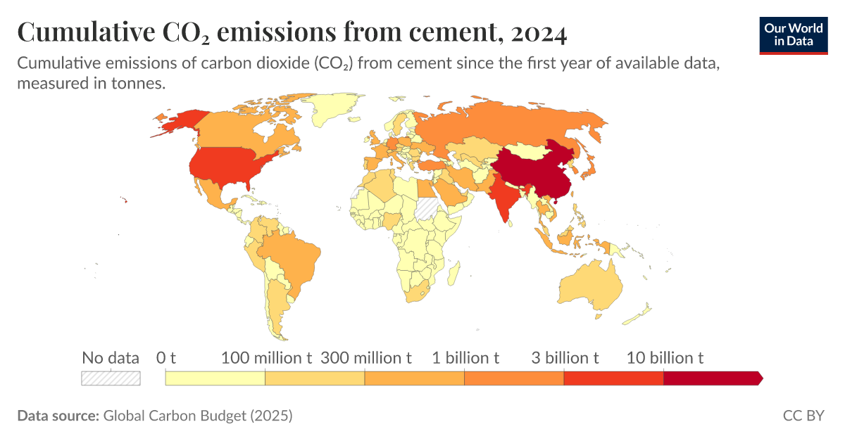 Cumulative CO₂ emissions from cement - Our World in Data