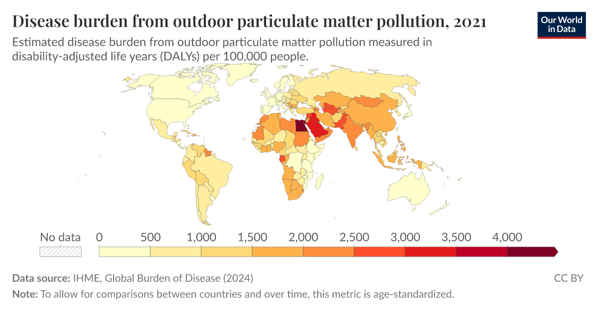 Disease burden from outdoor particulate matter pollution - Our World in ...