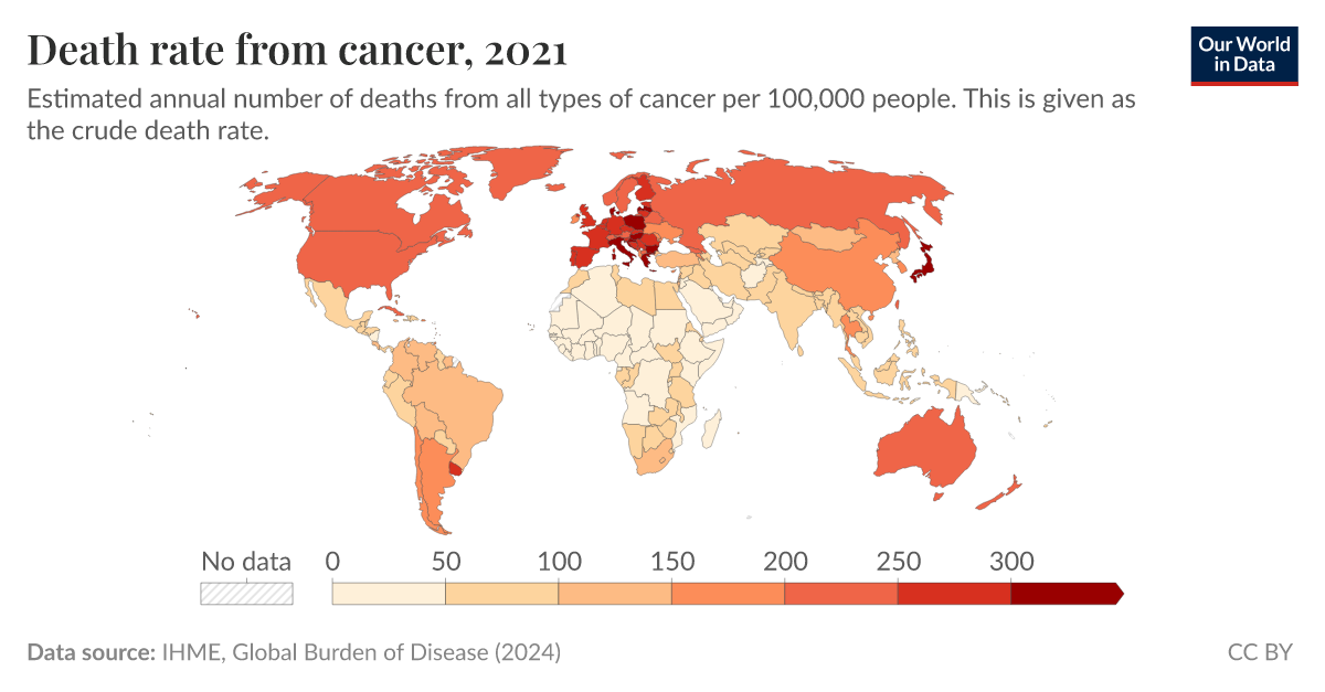 Death rate from cancer - Our World in Data