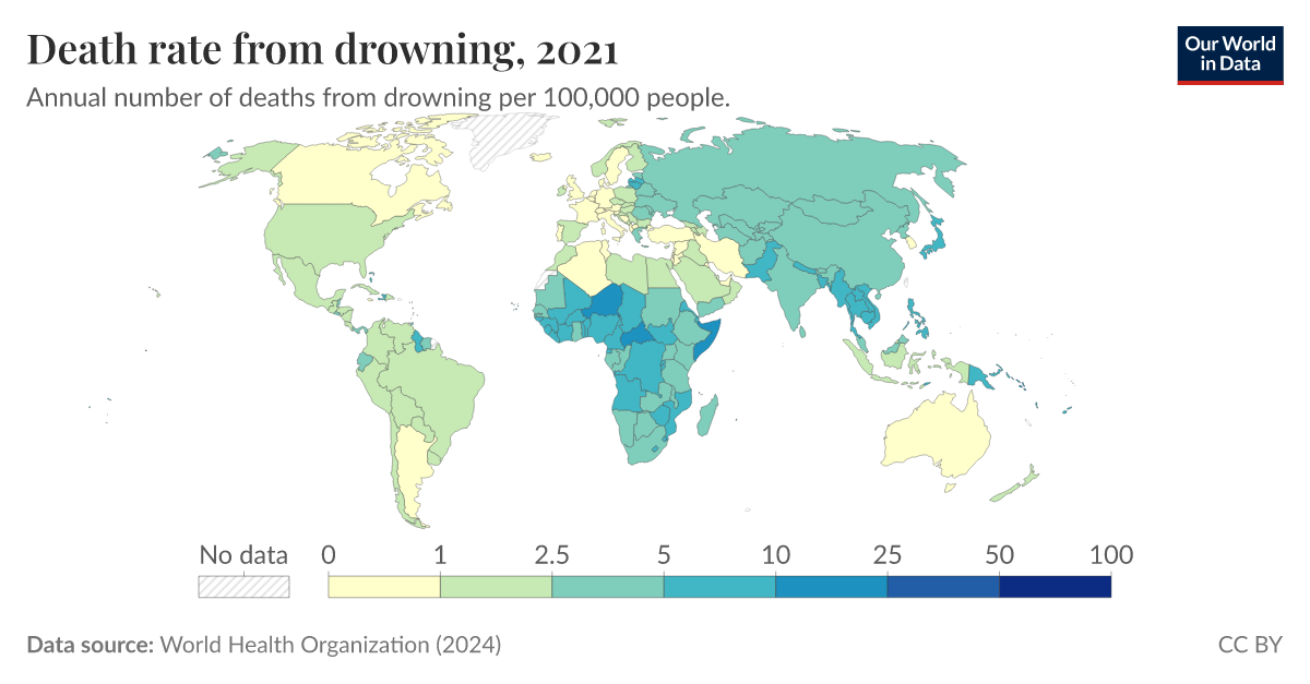 Death rate from drowning - Our World in Data
