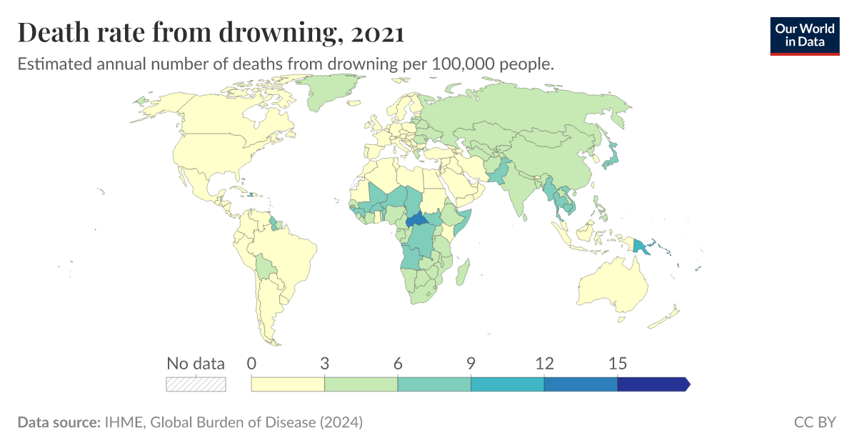 Death rate from drowning - Our World in Data