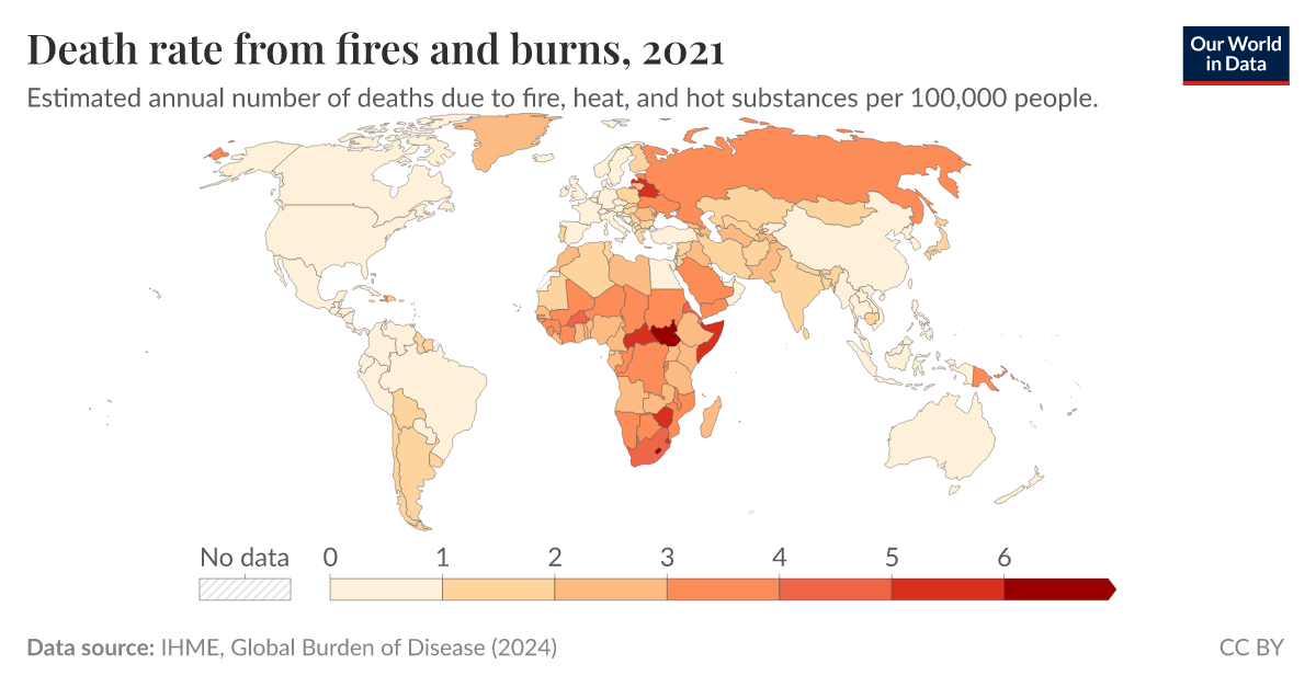 Death rate from fires and burns - Our World in Data