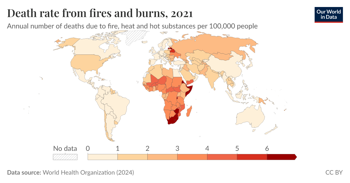 Death rate from fires and burns - Our World in Data