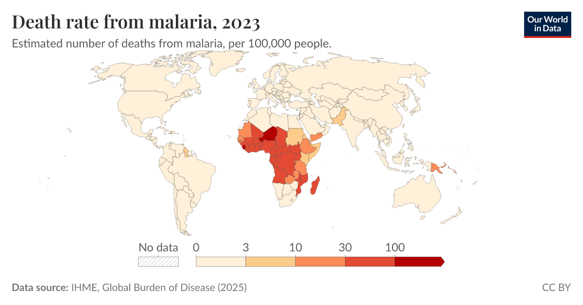 Death rate from malaria - Our World in Data