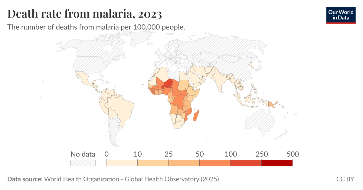 Death rate from malaria - Our World in Data