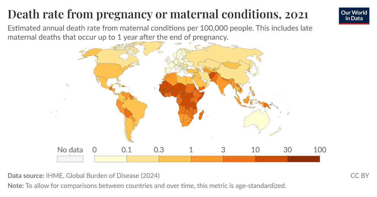 Death rate from maternal disorders - Our World in Data