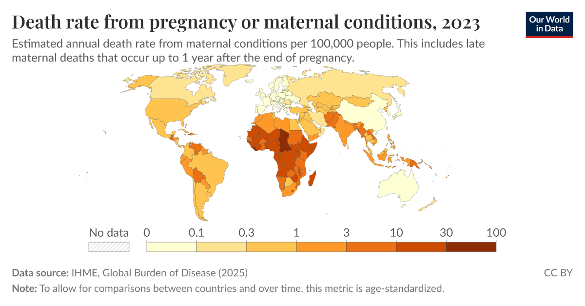 Death rate from maternal disorders - Our World in Data