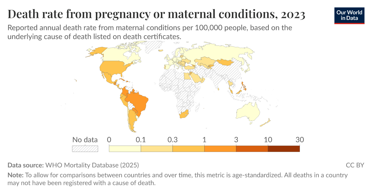 Death rate from maternal disorders - Our World in Data