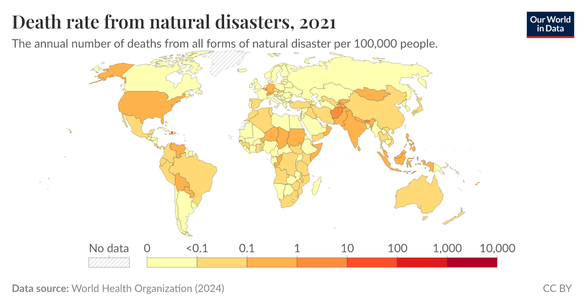 Death rate from natural disasters - Our World in Data
