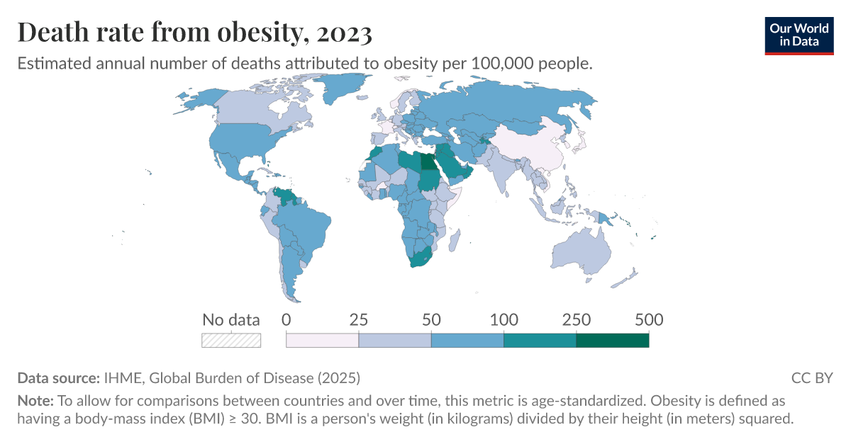 Death rate from obesity - Our World in Data