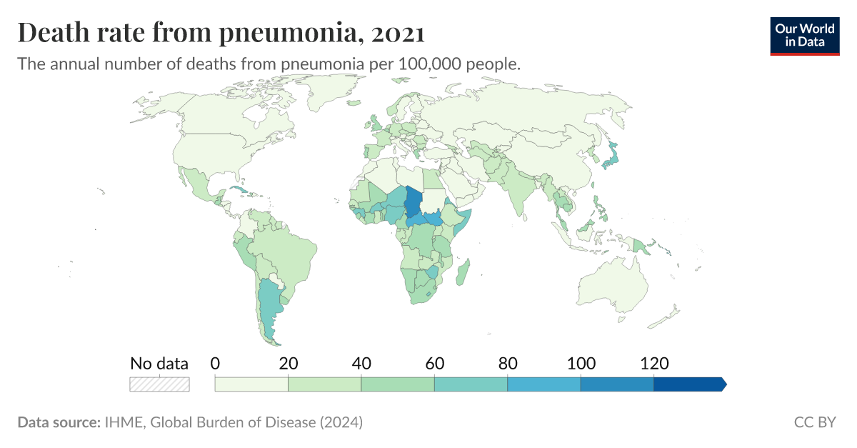 Death rate from pneumonia - Our World in Data