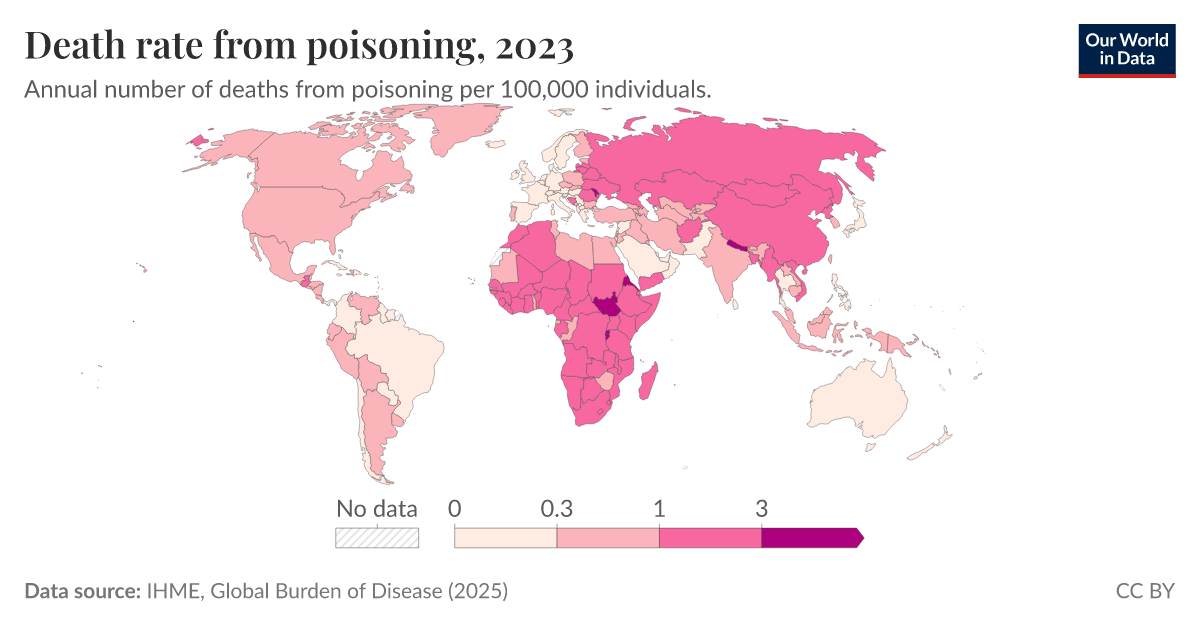 Death rate from poisoning - Our World in Data
