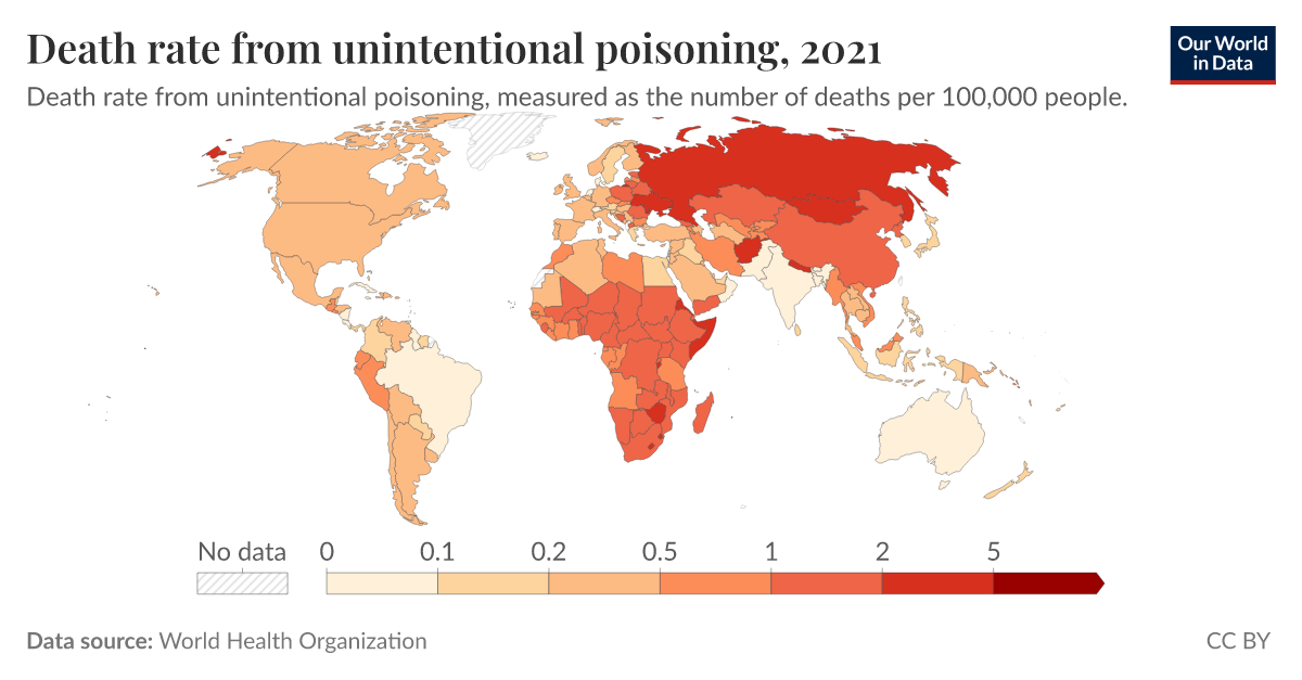 Death rate from unintentional poisoning - Our World in Data