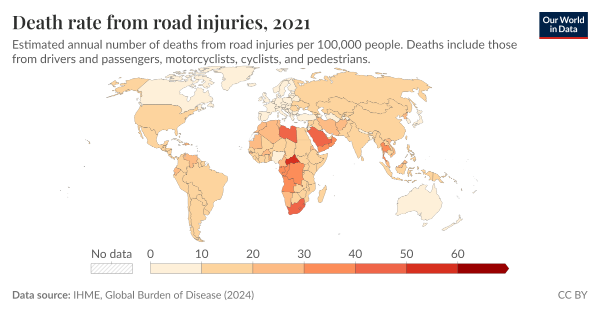 Death rate from road injuries - Our World in Data